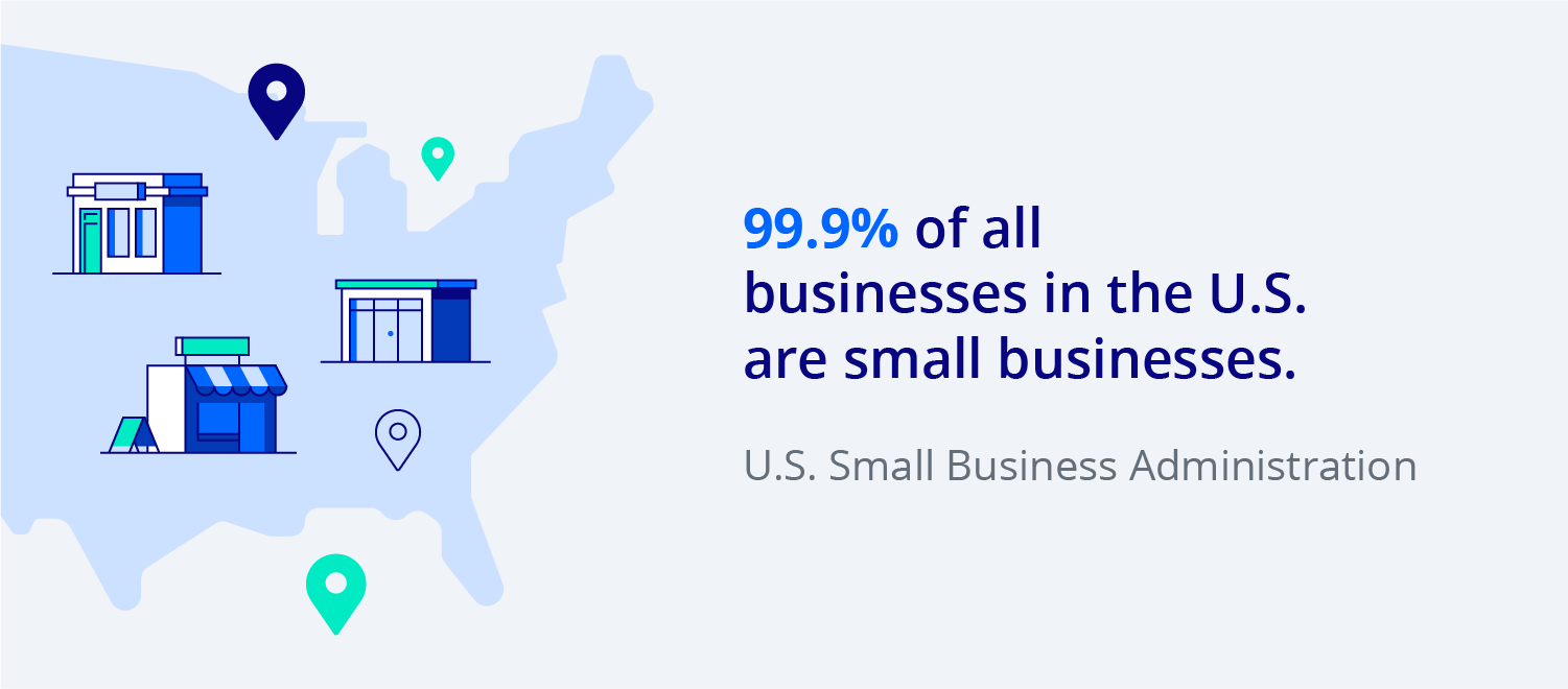 86 Key Entrepreneur Statistics for 2020 and Beyond | legalzoom.com