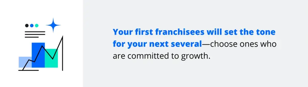 How to franchise your business: 7 steps for small businesses | LegalZoom